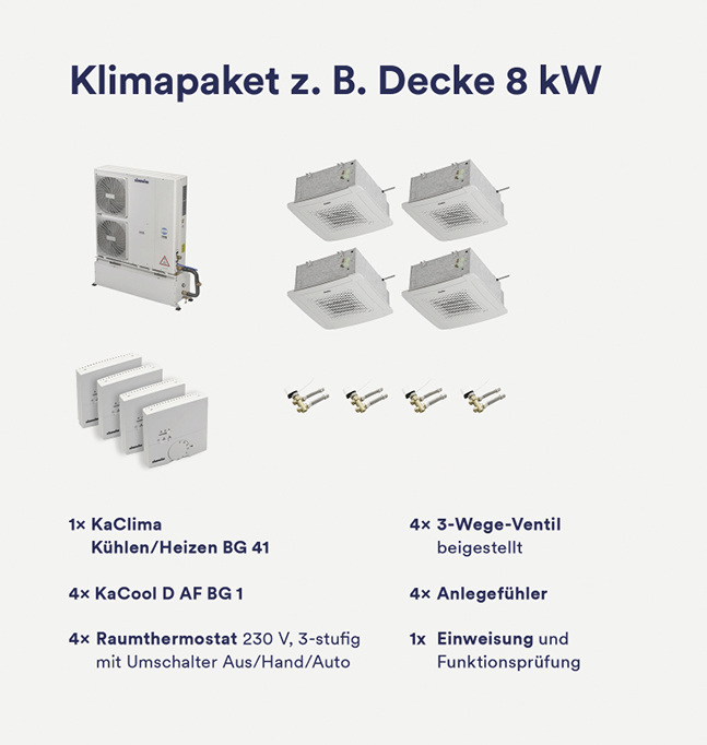 Kampmann - Klimatisierung auch ohne Kälteschein