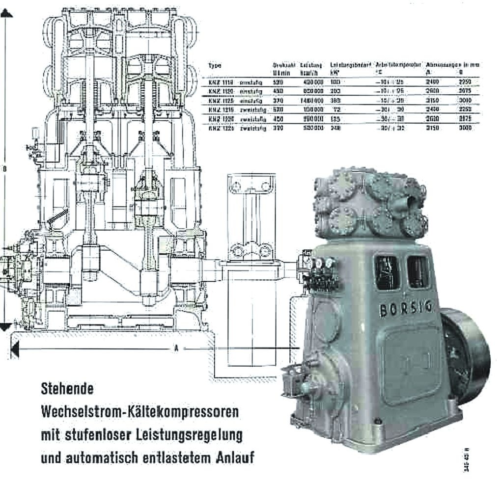 GESCHICHTE DER KÄLTEMITTELVERDICHTER - Von der Kaltdampfmaschine zum ...