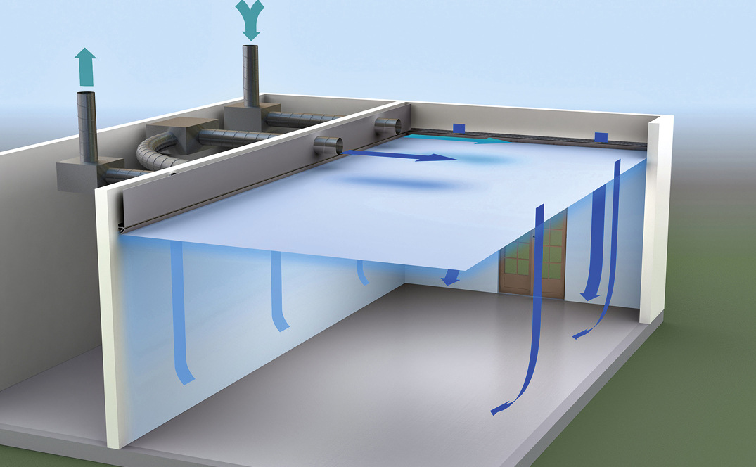 Carrier / Barrisol - Zugluft vermeiden