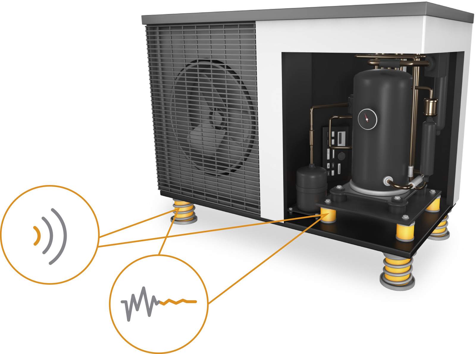 Getzner - Lärmpegel von HKL-Anlagen senken